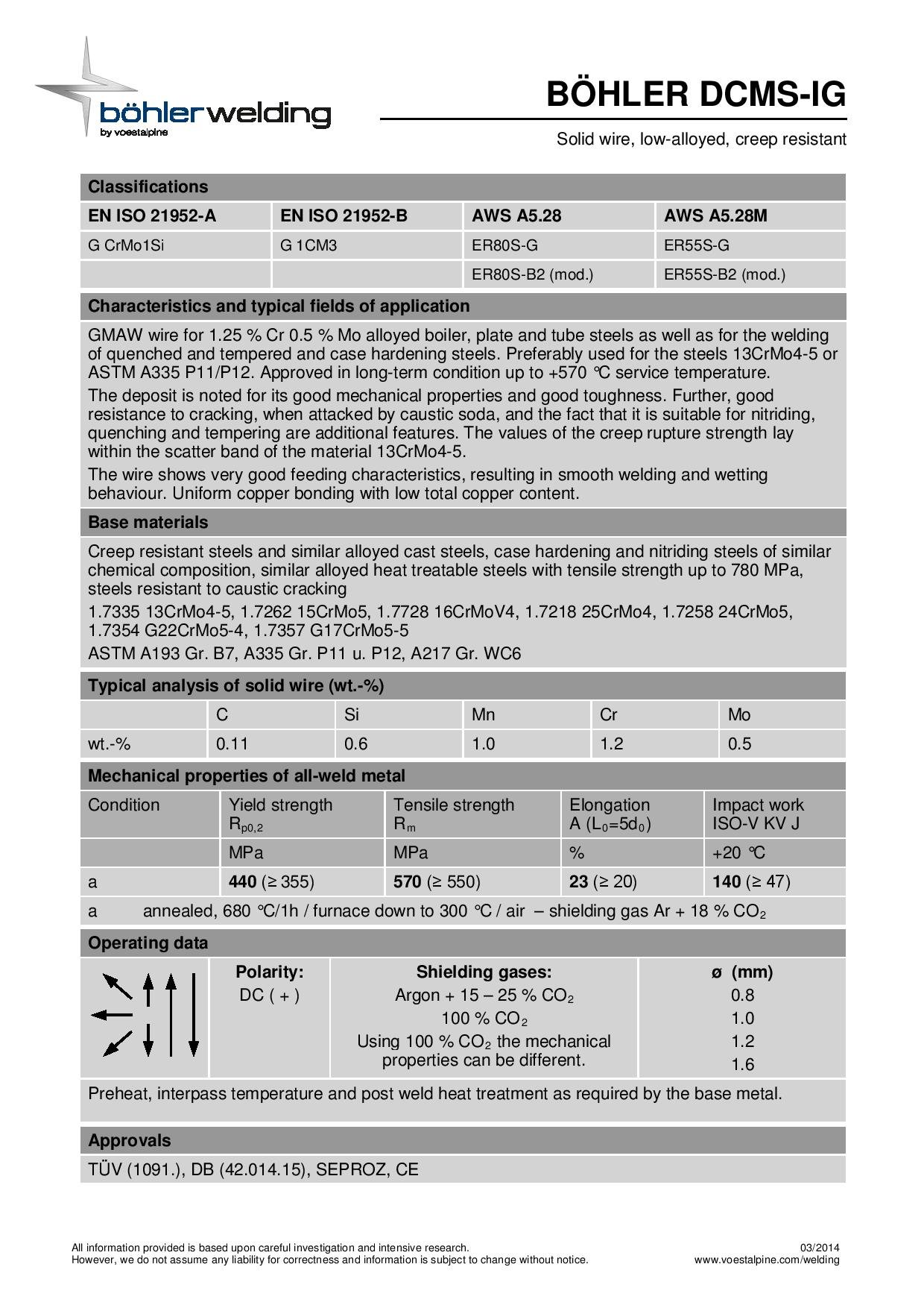 DRUT SPAWALNICZY BOHLER DCMS-IG
