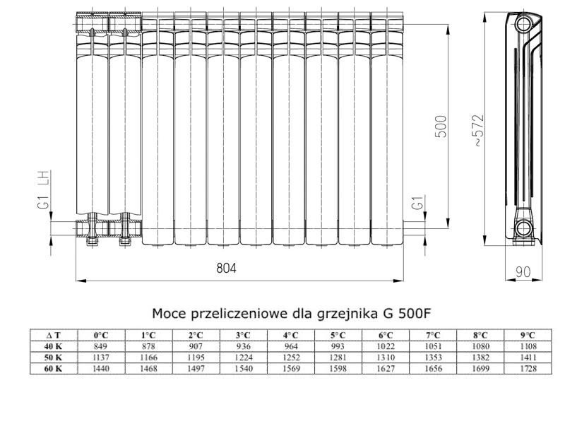 GRZEJNIK ALUMINIOWY ŻEBERKOWY KFA ARMATURA G500F