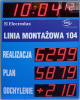 Tablica informacyjna przemysłowa LED wyświetlacz wielkoformatowy Modbus